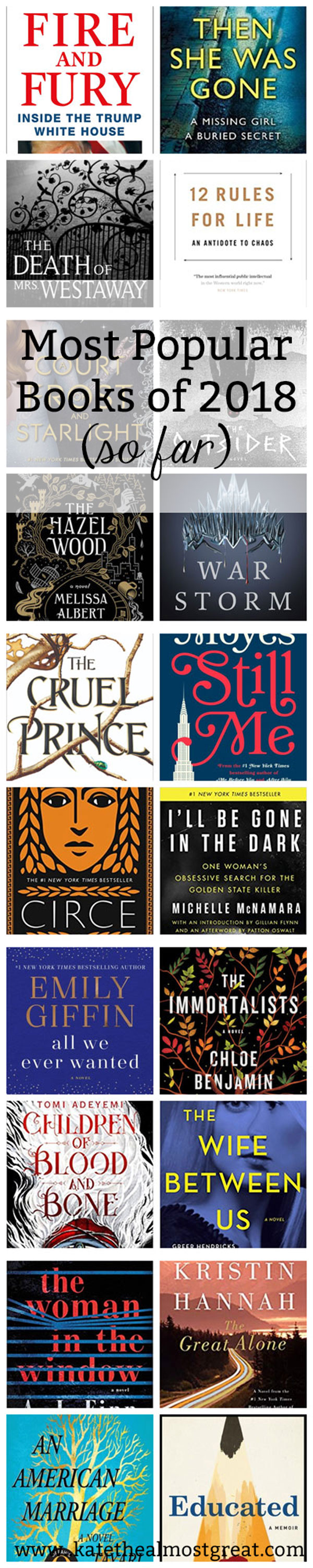 Most Popular Books Published in 2018 | Kate the (Almost) Great, Boston ...